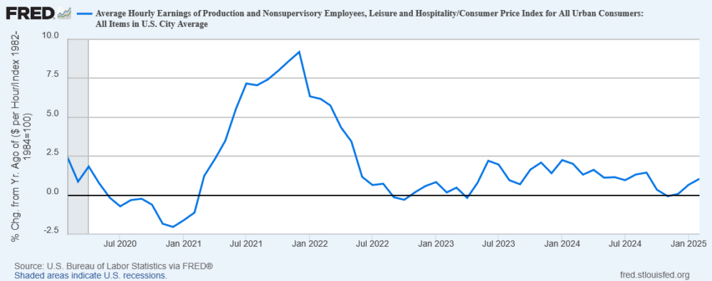 Ezra Klein, David Shor and Elite Excuses: The Hermetically Sealed ...